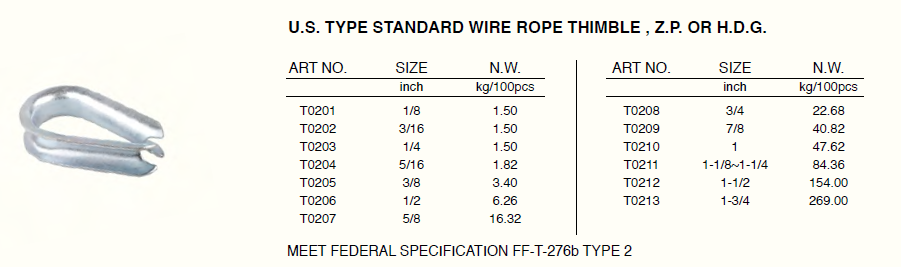 Standard type wire rope thimble, zinc-plated thimble,g411 thimble ...