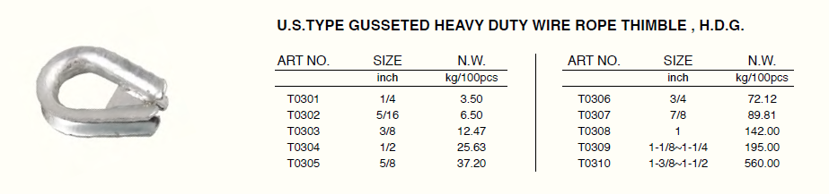 thimble supplier,gusseted wire rope thimble,rope thimble,rigging hardware