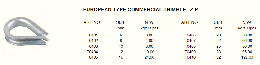 European Type Commercial Wire Rope Thimbles,rope thimbles,rigging ...
