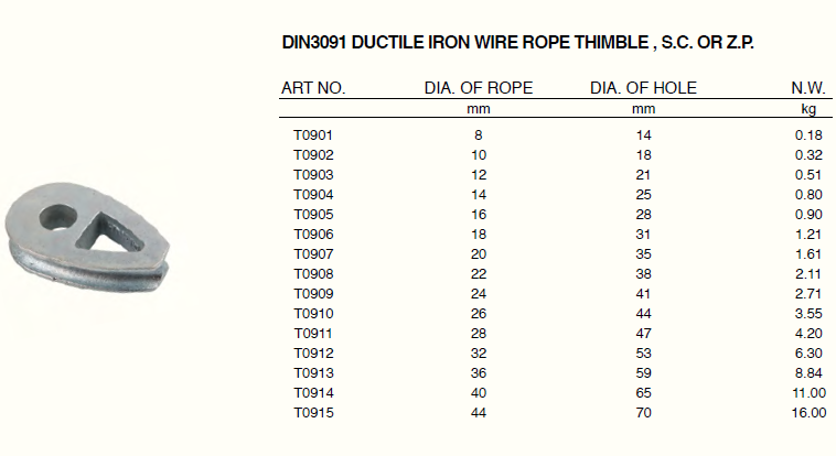 DIN 3091 ductile iron wire rope thimbles,rope thimbles,rigging hardware ...