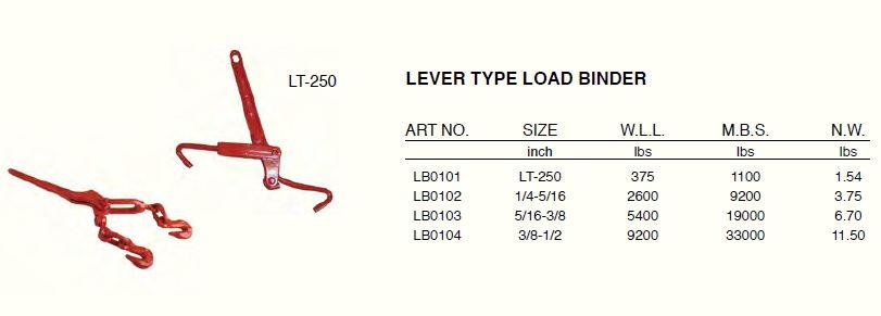 Lever Type Load Binder,lever load binder,rigging hardware,hardware,liad ...
