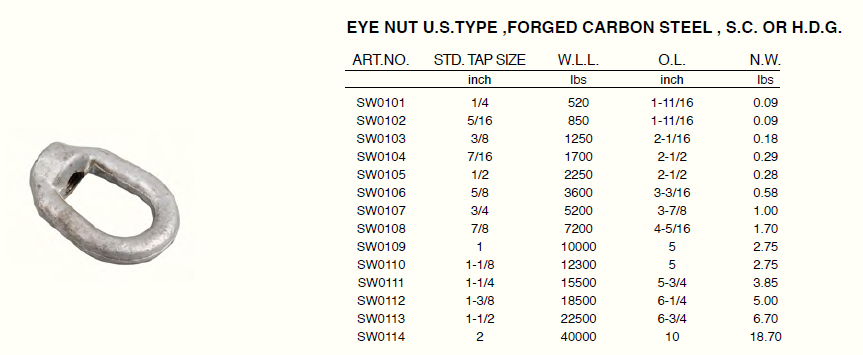 Eye Nut U.S.Type,Eye Nuts,rigging hardware,hardware,swivels supplier