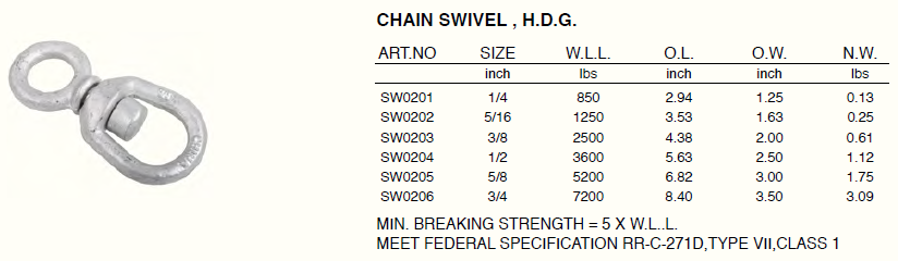 Chain Swivel,G401 Chain Swivel,rigging hardware,hardware,swivels supplier