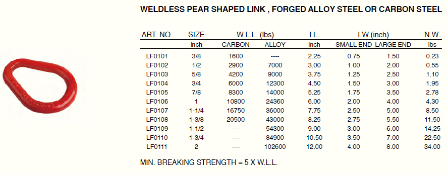 Weldless Pear Shaped Link,ring,rigging hardware,hardware,rings supplier