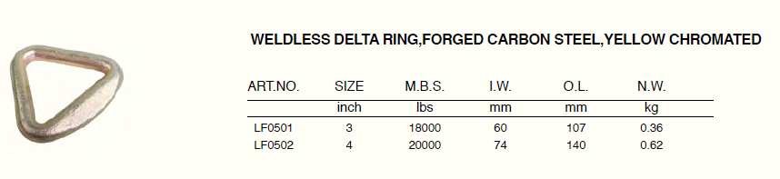 Weldless Delta Ring,ring,rigging hardware,hardware,rings supplier