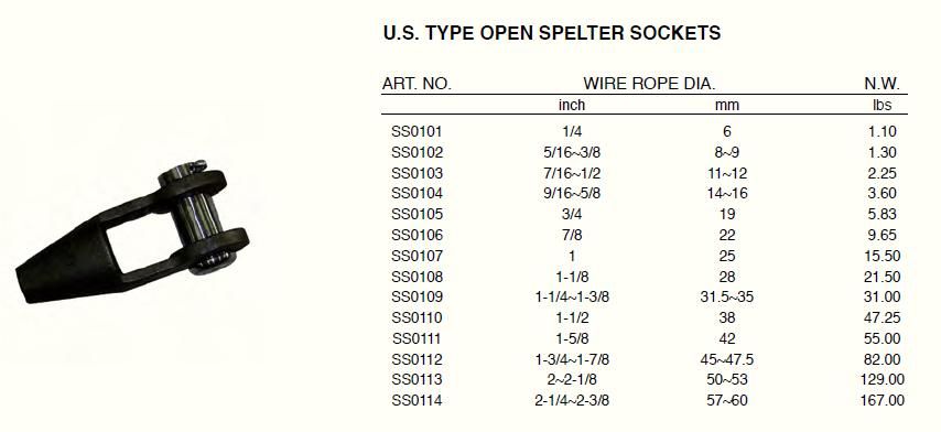 socket, spelter socket, close spelter socket, us type socket, jis type socket, marine hardware ...