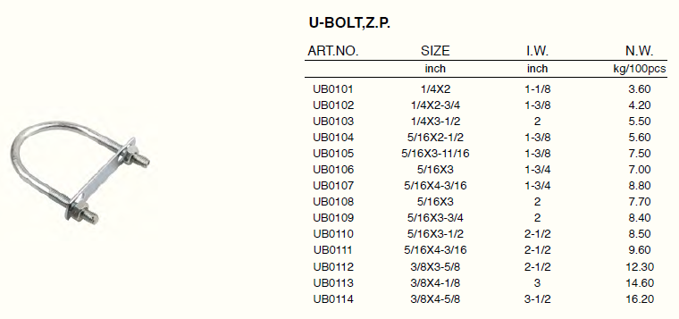 U-Bolt,Bolt,general hardware,U-Bolt supplier