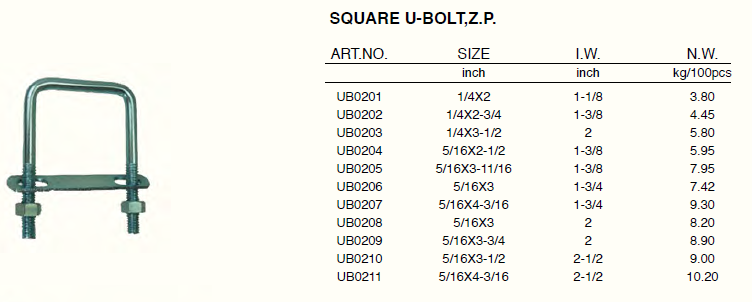 Square U-Bolt,U-Bolt,general hardware,U-Bolt supplier