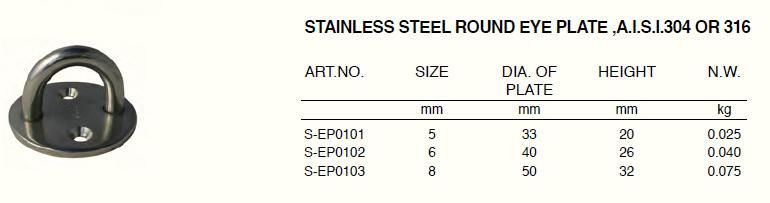 eye plate, stainless steel eye plate, ss eye plate, oval eye plate ...