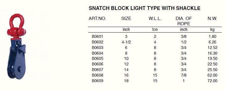 pulley, single pulley, double pulley, snatch block, wood block, trawl ...