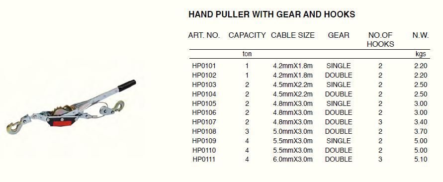 hand puller, puller, wire rope puller, wire rope hand puller, hand ...