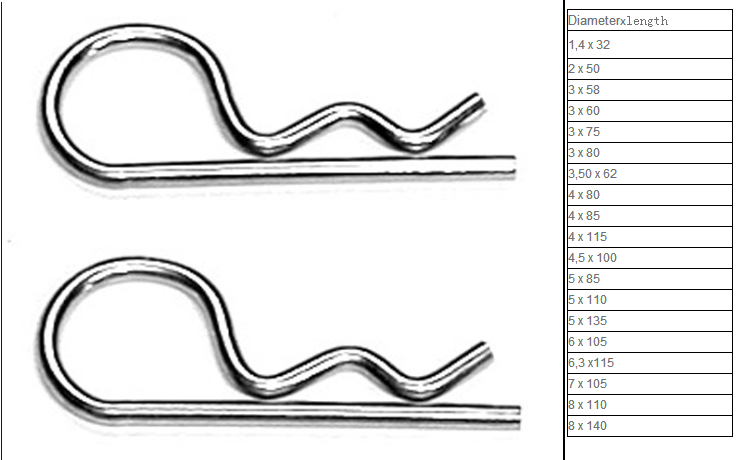square pin, bent pin, linch pin, lynch pin, lock pin, r clip pin ...