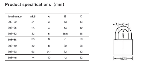 padlock, brass padlock, combination padlock, tsa padlock, iron padlock ...