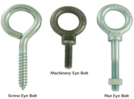 how to use eye bolts? - Rigging Hardware, Marine Hardware, Industrial ...