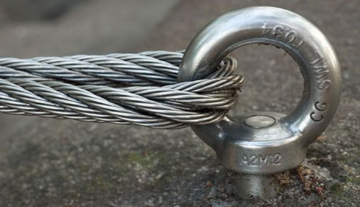 how to use eye bolts? - Rigging Hardware, Marine Hardware, Industrial ...