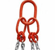 How to use Master Links and Rings? - Rigging Hardware, Marine Hardware ...