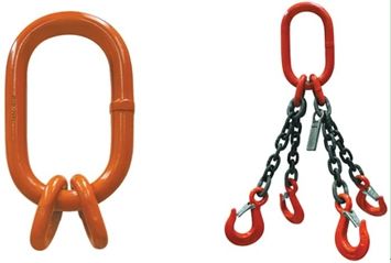 How to use Master Links and Rings? - Rigging Hardware, Marine Hardware ...