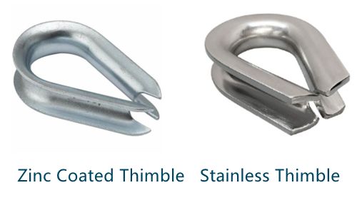 Selection and installation of Wire rope thimble - Rigging Hardware ...